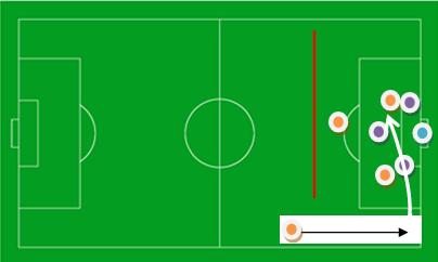 CalcioPazzi.it | Tabelle di Allenamento Amatoriale per il Calcio a 7 ...